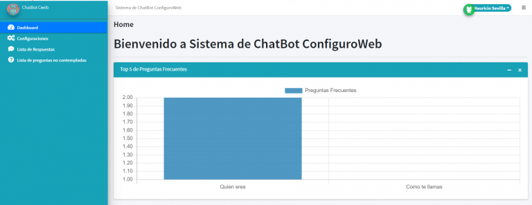 Chatbot En Php Y Mysql Configuroweb Configuroweb 8070